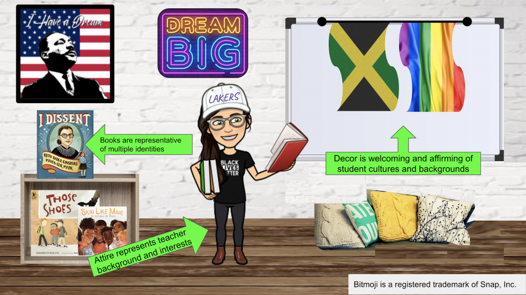 Using Inclusive Virtual Backgrounds to Design Affirming and Welcoming ...